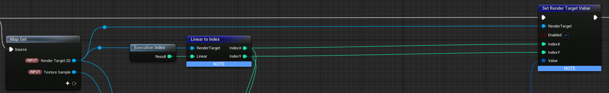 UE5 Niagara_Render Target 2D笔记 - 知乎