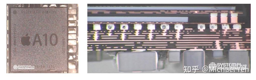 TSMC Info 封装 - 知乎