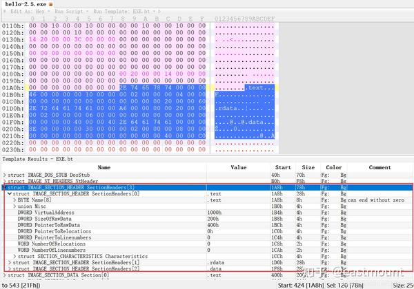 [系统安全] 十六.PE文件逆向基础知识(PE解析、PE编辑工具和PE修改) - 知乎