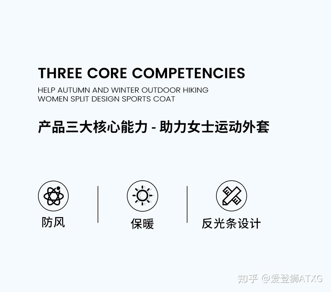 ATXG爱登狮 | 探索未知，步履不停 - 知乎