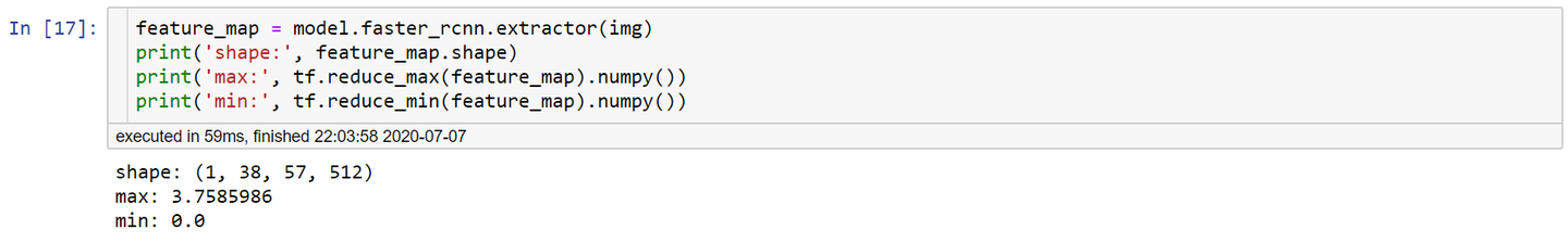 基于Tensorflow 2.x实现并可视化Faster-RCNN运行过程 - 知乎