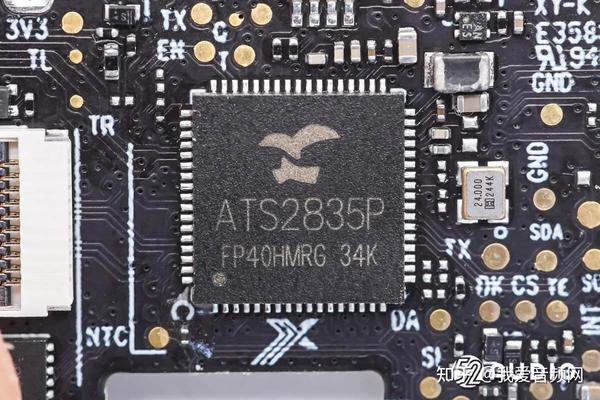 有效提升音质表现 炬芯ATS2835P蓝牙音频SoC获AnkerWork M650无线麦克风采用 - 知乎