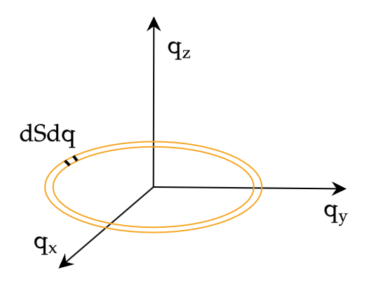 晶体的热学性质-1 - 知乎