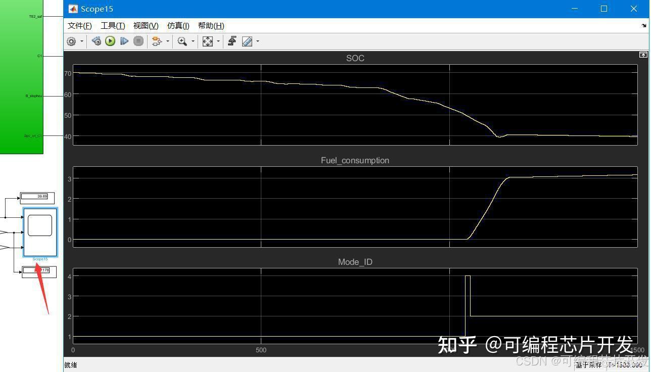 基于MPC控制器的混合动力EMS能量管理系统simulink建模与仿真 - 知乎