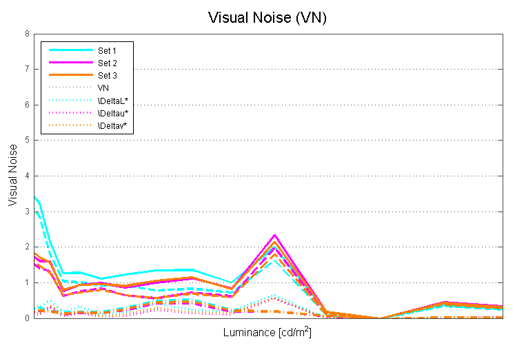 IMX890 是 IMX766 的升级款，就这？ - 知乎