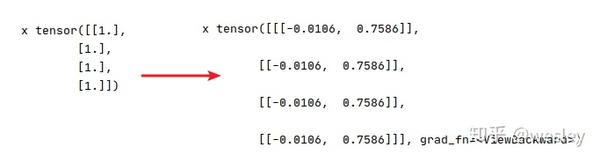 GATConv (torch.geometric) - 知乎