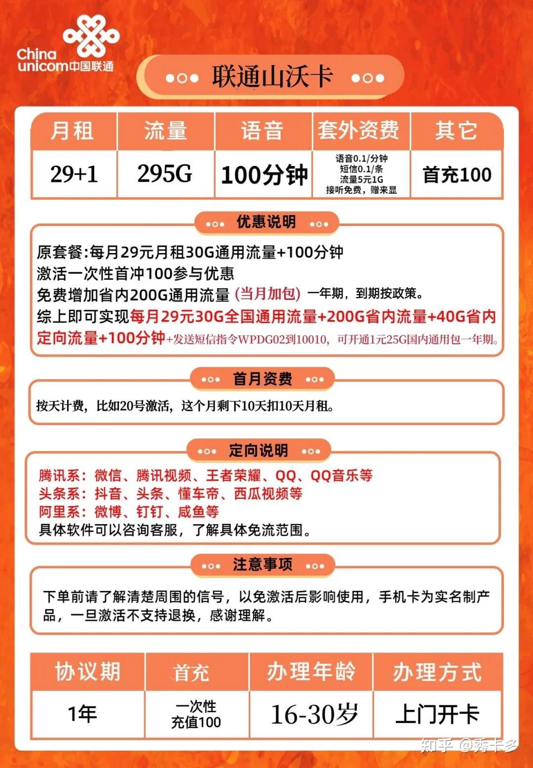 【广东联通】【无需照片】联通30元295G+100分钟 山沃卡 - 知乎