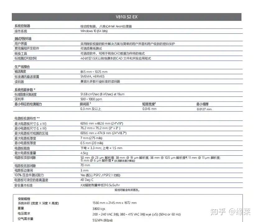 伟特 ViTrox AXI检查设备 V810i S2 XLL - 知乎