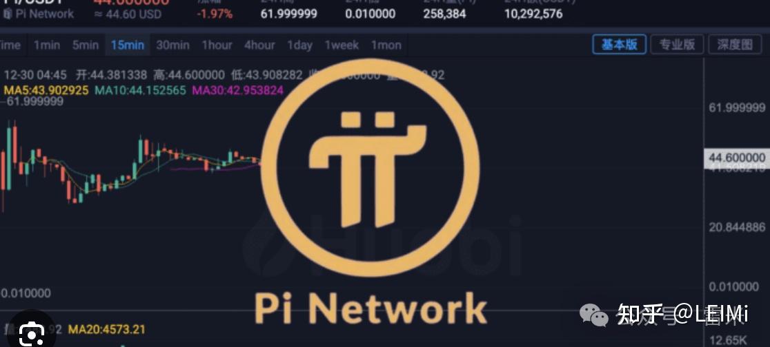 全球千万用户的pi生态终于上主网、100枚pi就可以换劳斯莱斯？ - 知乎