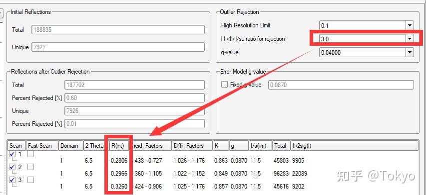 晶体数据还原示例11(降低Rint值) - 知乎