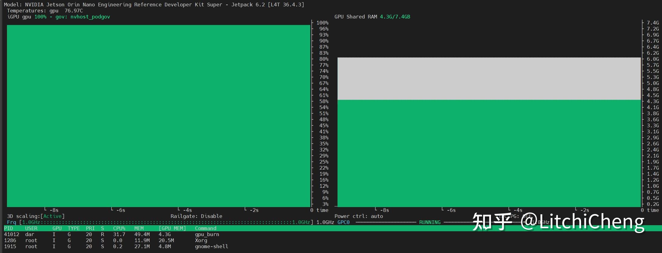 又见PTX，烤机神器Jetson GPU Burn实测 - 知乎