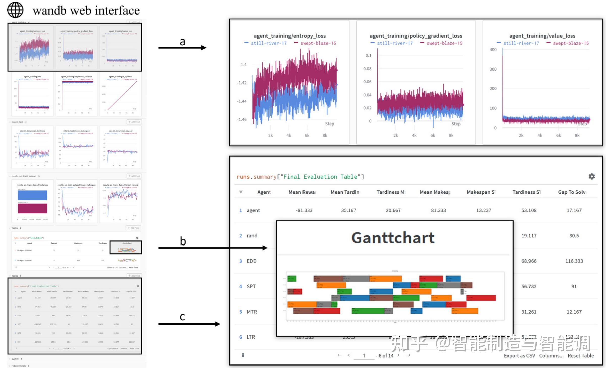 Schlably：深度强化学习车间调度实验的Python框架 - 知乎