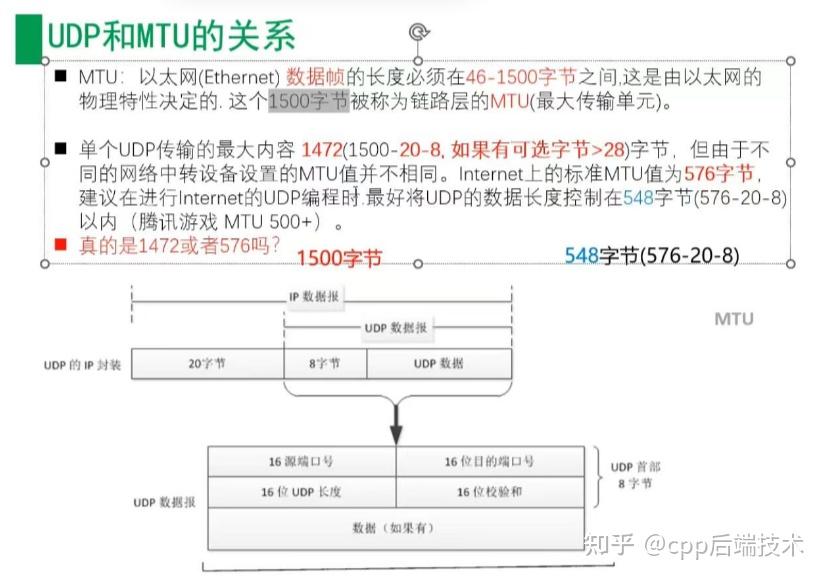 UDP的可靠传输-QUIC协议原理分析 - 知乎