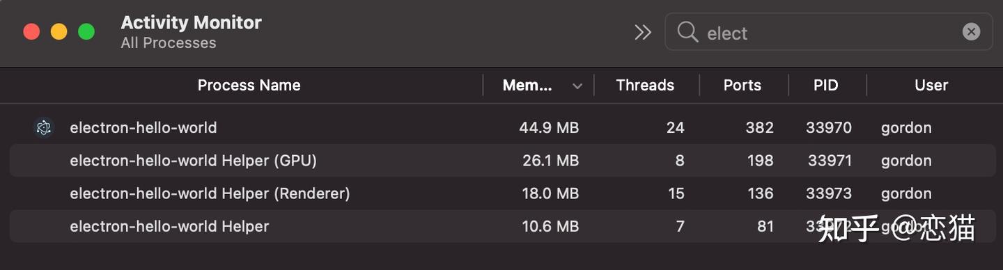 【译】macOS 上 Flutter Desktop 与 Electron 的性能对比 - 知乎