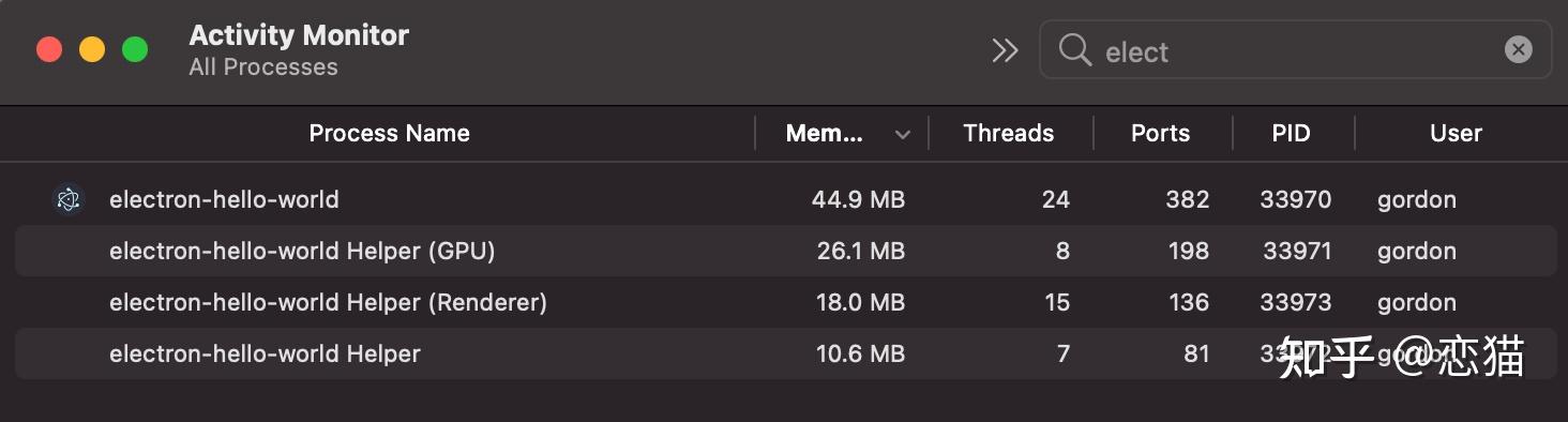 【译】macOS 上 Flutter Desktop 与 Electron 的性能对比 - 知乎