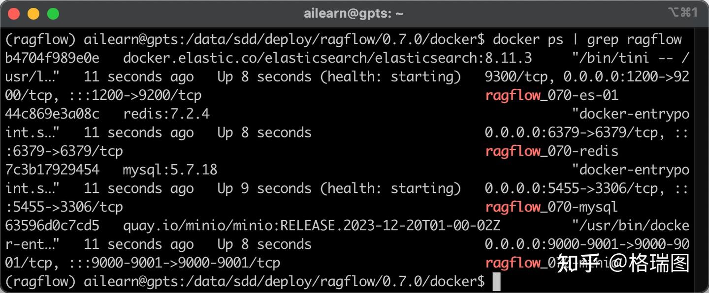 RAGFlow-0006-源码部署 - 知乎
