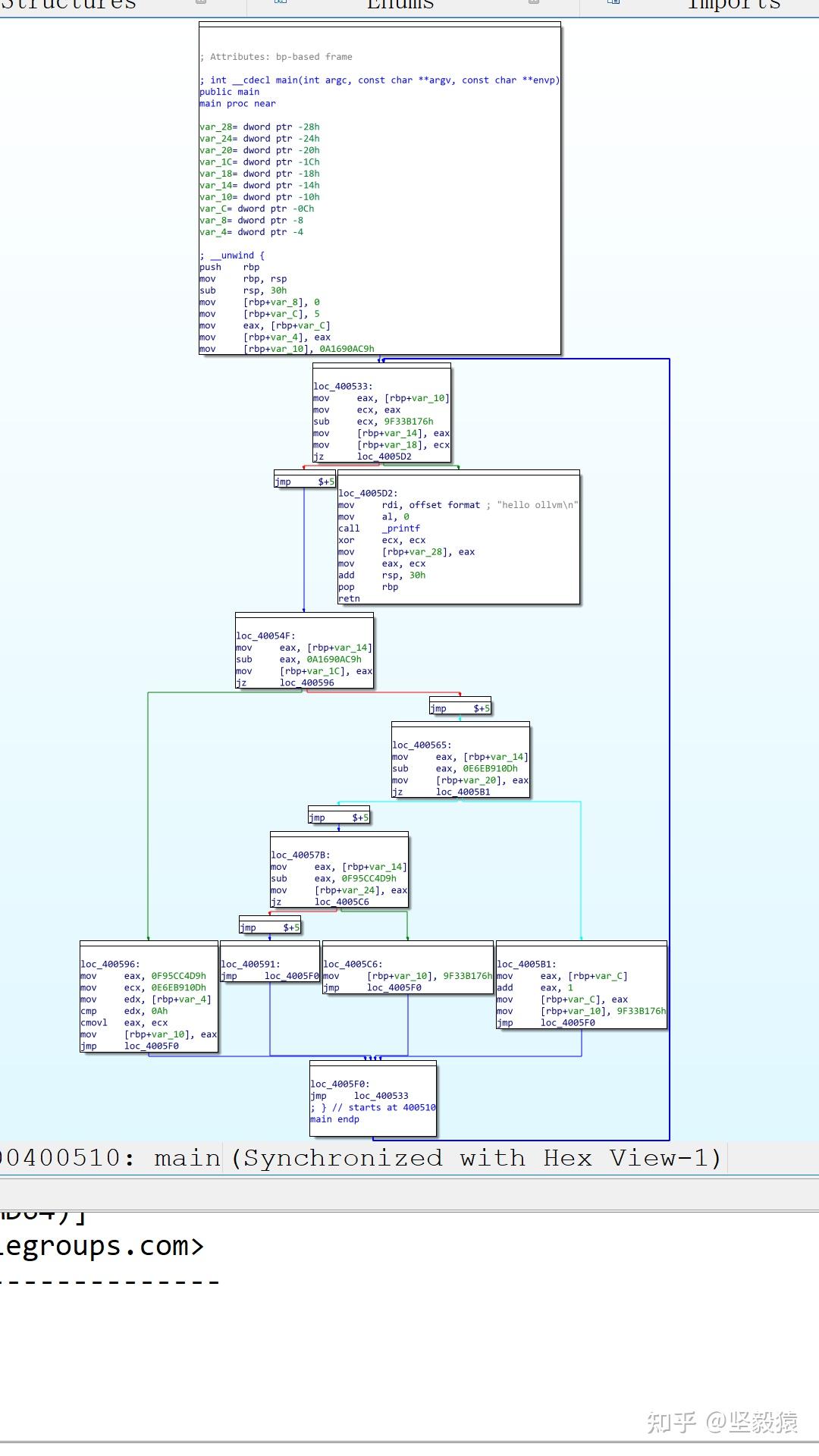 逆向实操、x86/x64汇编、IDA pro静态分析 - 知乎