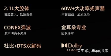 2024年货节电视选购如何避坑？电视机哪个品牌好？海信U8KL、E8K、E7K、ACE2、E5K怎么选择？海信电视选购最强攻略 - 知乎