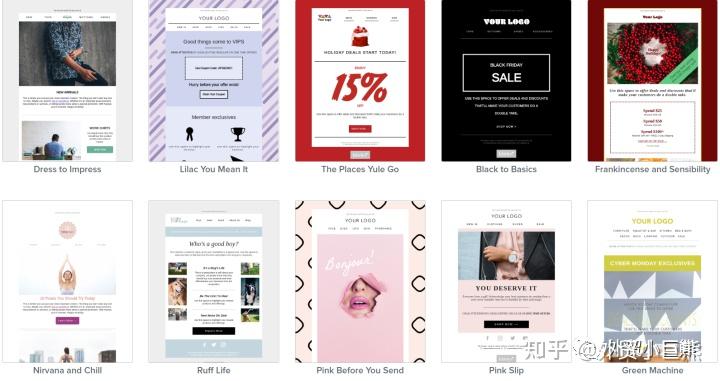 Shopify丨独立站EDM邮件营销基础知识 - 知乎