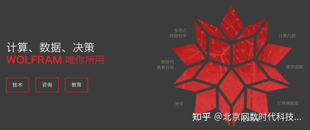 Mathematica 14 新版本发布 - 知乎