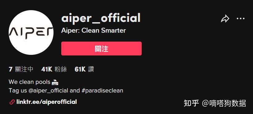 获超百万美金融资！出海品牌Aiper机器人排名第三，占据美国市场 | 嘀嗒狗 - 知乎