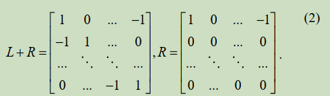 Multi-mobile robot cluster system for robot machining of large-scale ...