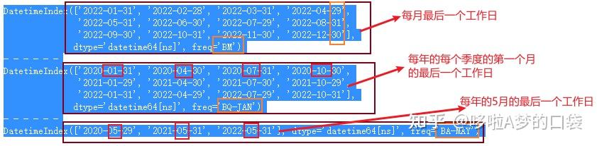 Python数据分析——pandas时间戳索引：datetimeindex 知乎