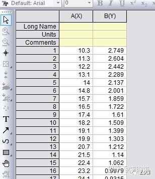 如何用Origin作出好看的科研图表？ - 知乎