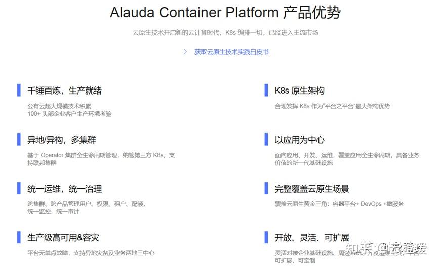 容器管理市场：19家代表性厂商分析 - 知乎