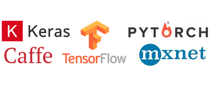 人脸口罩检测开源PyTorch、TensorFlow、MXNet等全部五大主流深度学习框架模型和代码 - 知乎