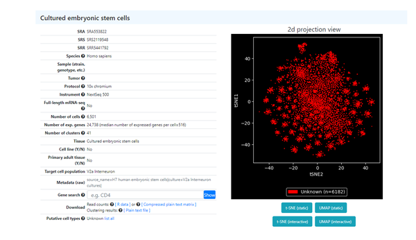 PanglaoDB数据库：单细胞分群注释marker数据库 - 知乎