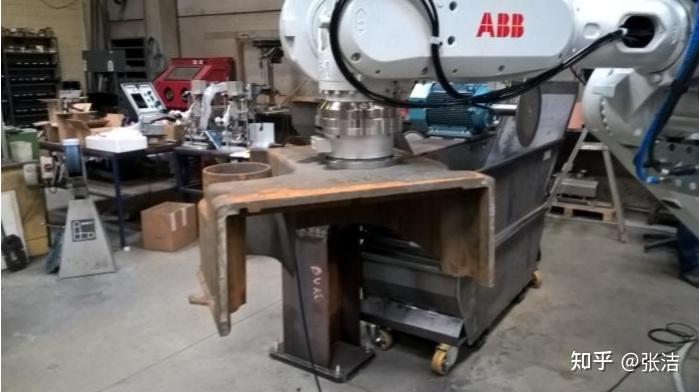 ABB 工业机器人Force Control力控系统介绍及其使用（一） - 知乎