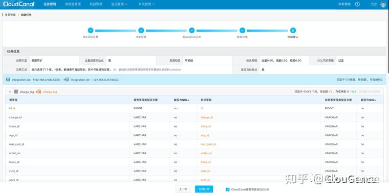 5分钟搞定MySQL/PostgreSQL/Oracle到StarRocks数据迁移同步-CloudCanal实战 - 知乎