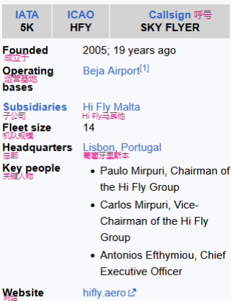 Hi Fly(airline)（嗨飞航空公司）- 英文维基百科词条及译文，由辽观搬运、翻译 - 知乎