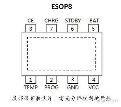CL4056 1A线性锂离子电池充电器 - 知乎