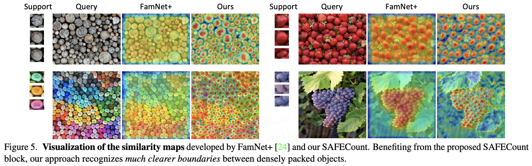 WACV2023｜SAFECount 小样本计数新SOTA！代码已开源 - 知乎