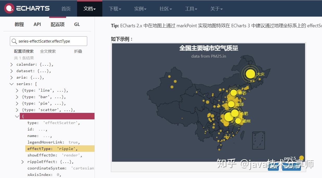 Echarts地图展示及属性分析 - 知乎