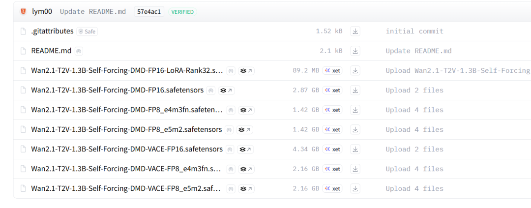 Self Forcing：效果超CausVid万相视频加速神器！极速1280高分辨率视频生成 - 知乎