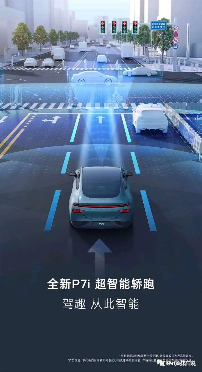 3月10日，以24.99万元的价格正式挂牌小鹏新P7i超级智能轿跑，你喜欢吗？ - 知乎