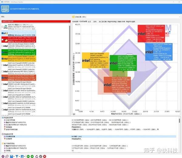 凭实力打进小米供应链！小米迷你主机拆机评测：内存和硬盘都是国产品牌FORESEE - 知乎