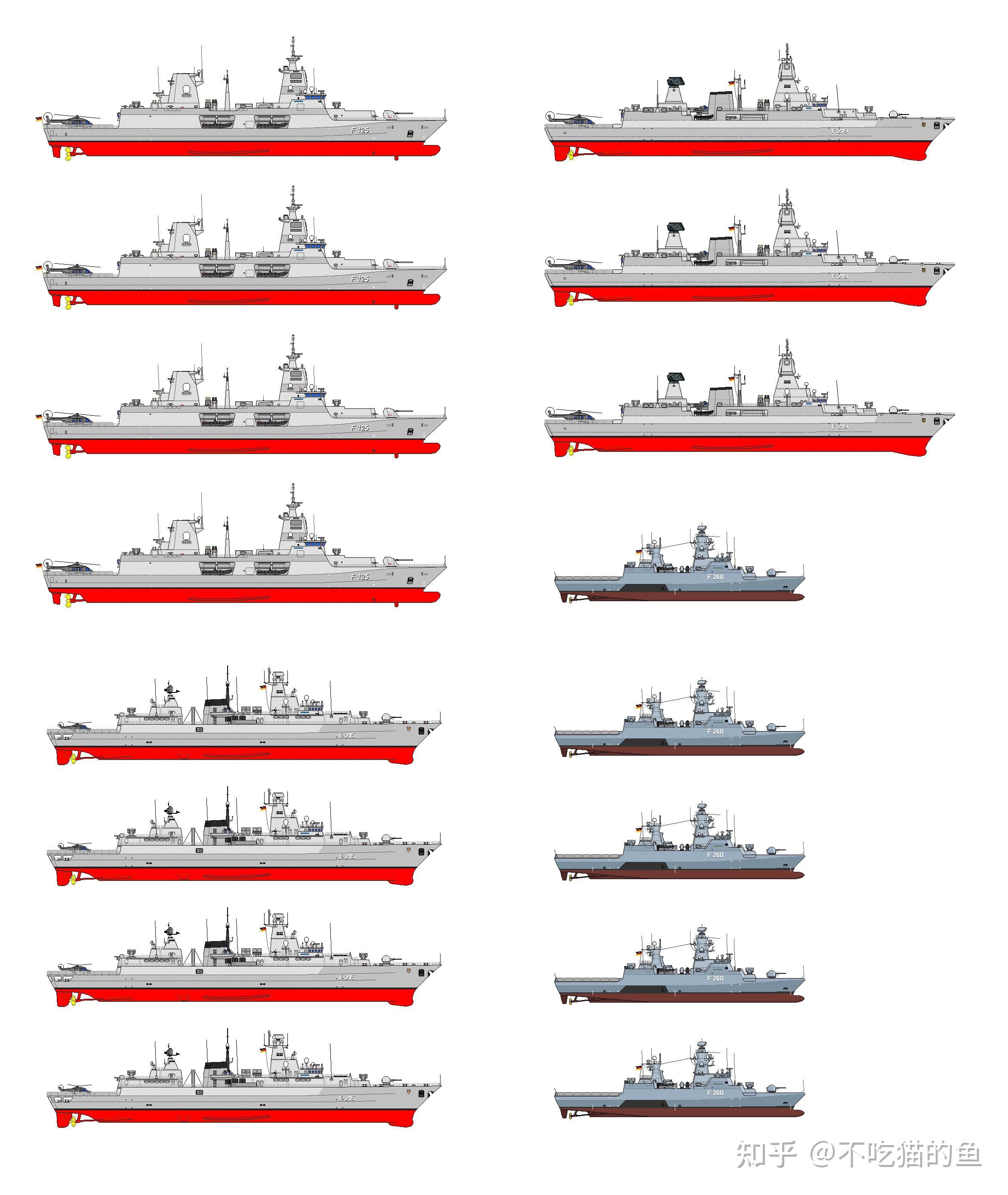 关于数舰党 - 知乎