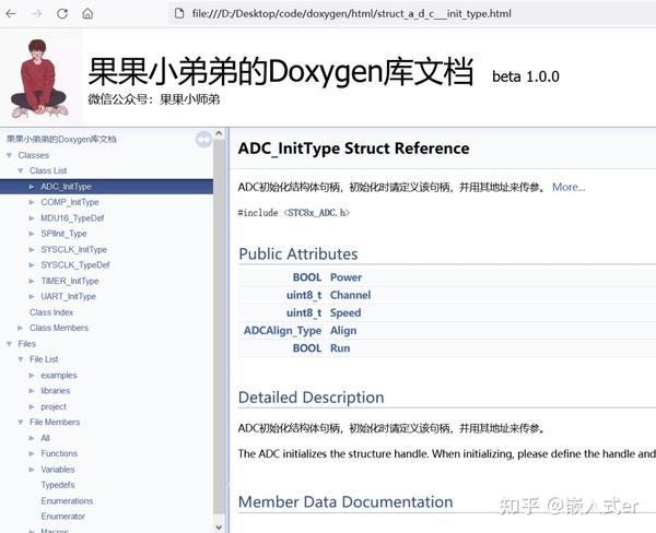 干货|教你使用Doxygen制作漂亮的程序文档 - 知乎