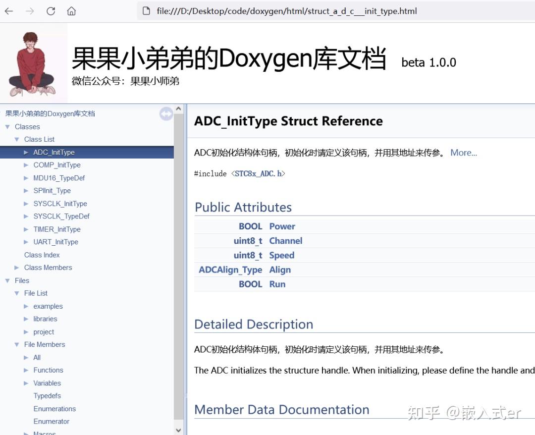 干货|教你使用Doxygen制作漂亮的程序文档 - 知乎