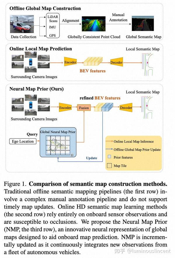 Cvpr2023 Cvpr2023