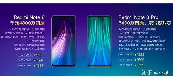 四摄和性能 鱼和熊掌 红米Note8 Pro你怎么选？ - 知乎