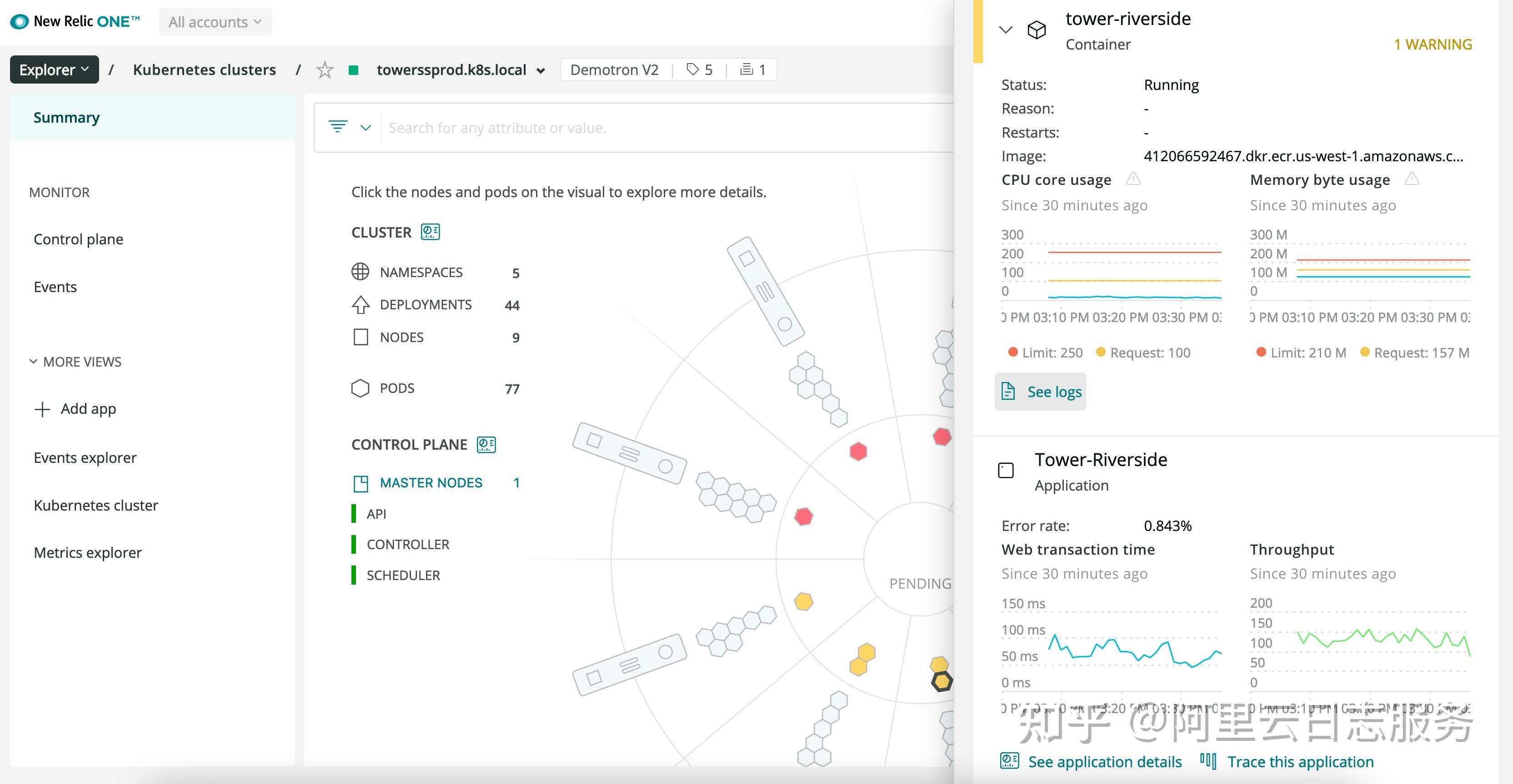 NewRelic K8s监控产品体验 - 知乎