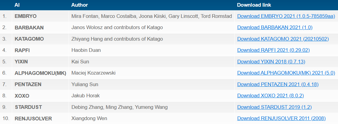 有趣好用的AI工具推荐 - 知乎