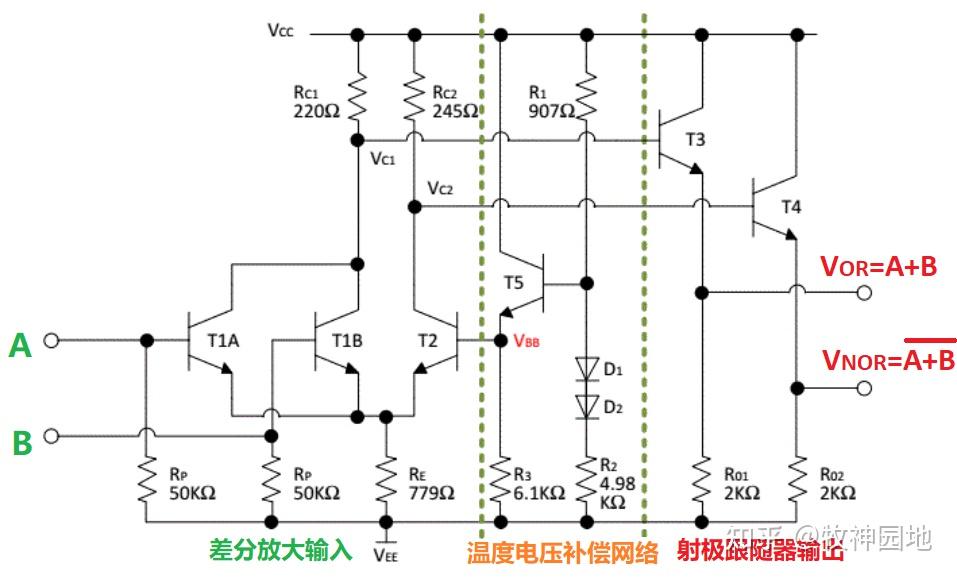 电平设计基础03：ECL 电平 - 知乎