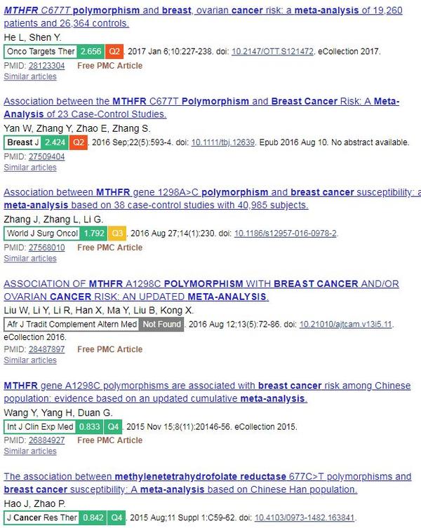 Meta分析、生信分析、公共数据库，快速、高效发表SCI，有什么技巧/方法？ - 知乎