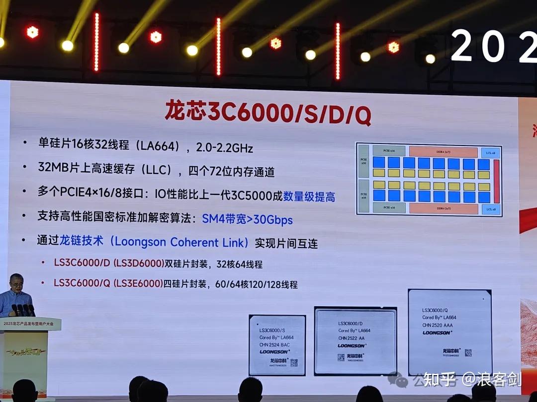 龙芯3C6000系列发布：对标英特尔第三代至强！全新GPGPU芯片曝光 - 知乎